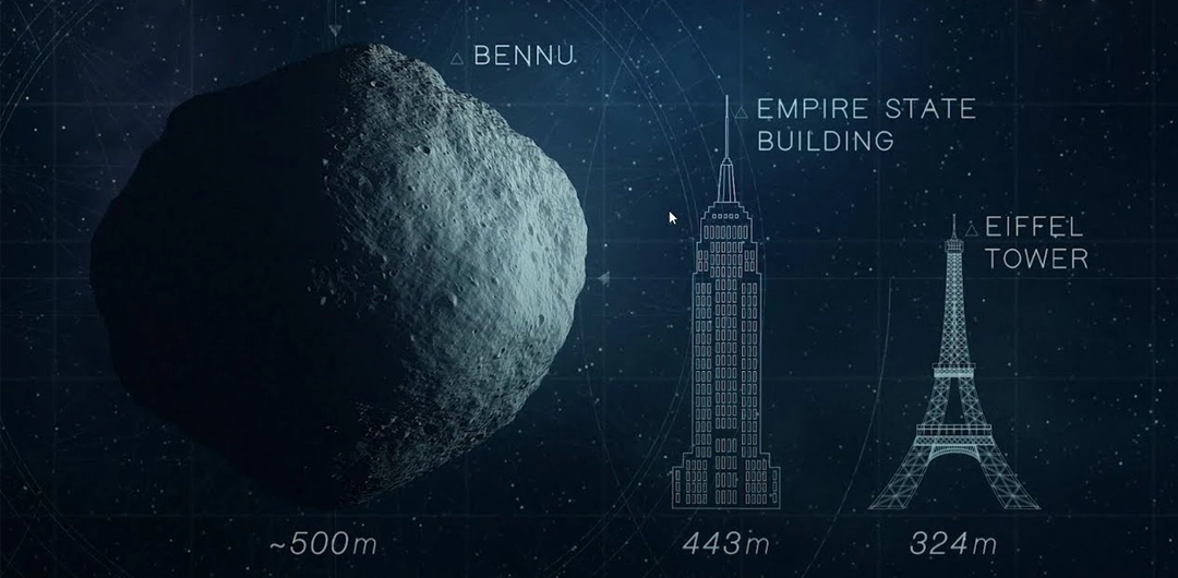 Un Estudio Revela: El Impacto Del Asteroide Bennu Podría Causar Un ...